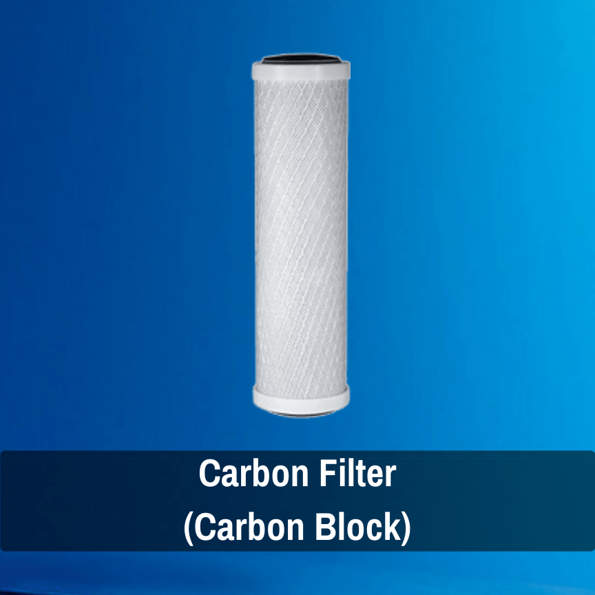 Carbon Block Filter | Poseidon Home Water